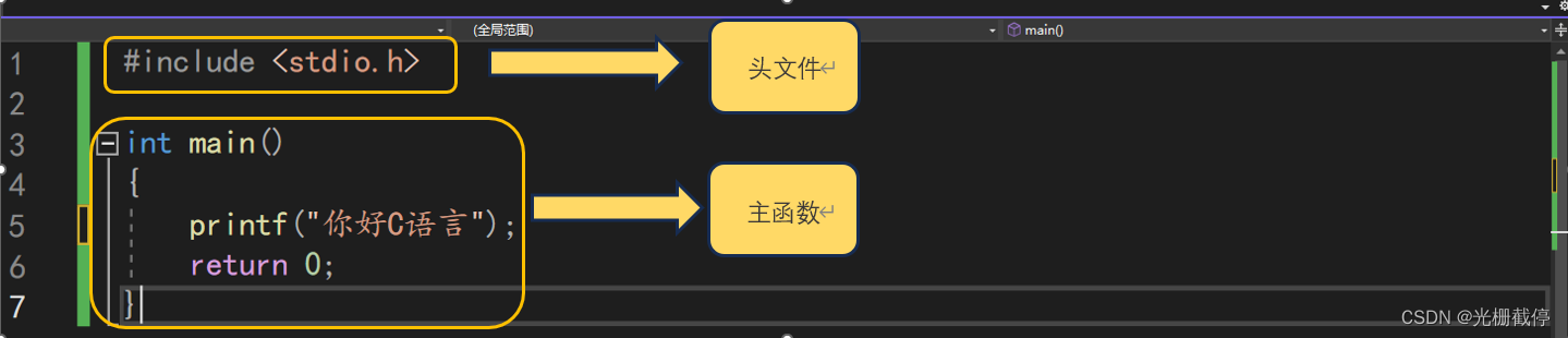 C语言(入门) Csdn博客