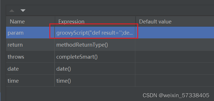 IDEA 注解模板设置 方法模板 类模板_idea设置类模板-CSDN博客
