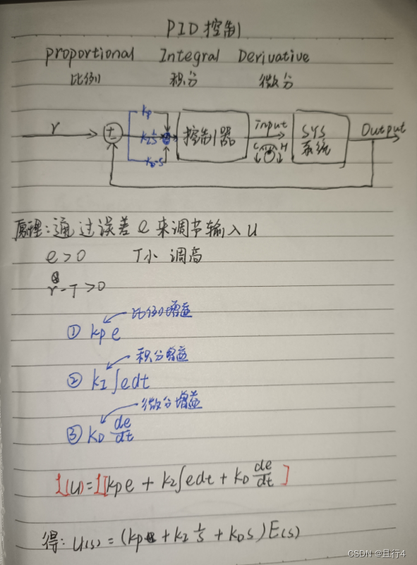 PID控制------伯德图原理_pi环节的伯德图-CSDN博客