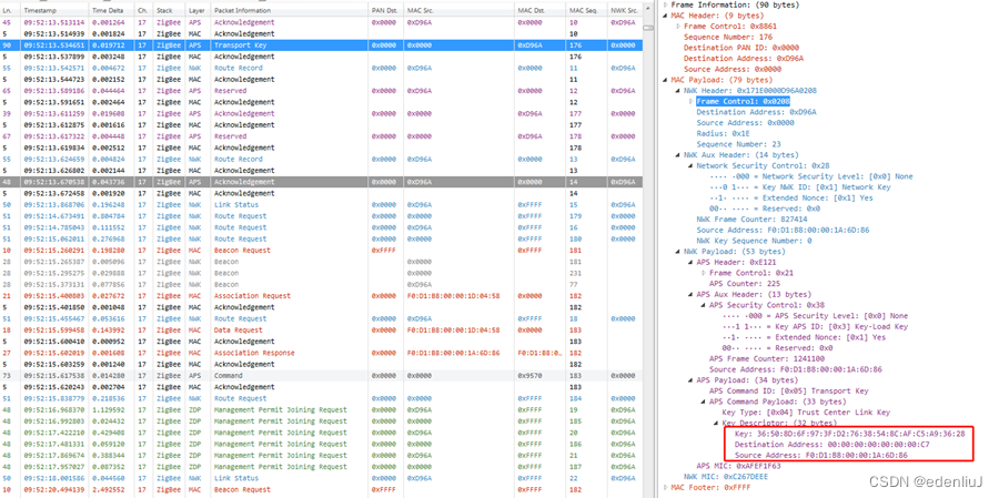 Zigbee 入网过程详解_zigbee入网-CSDN博客