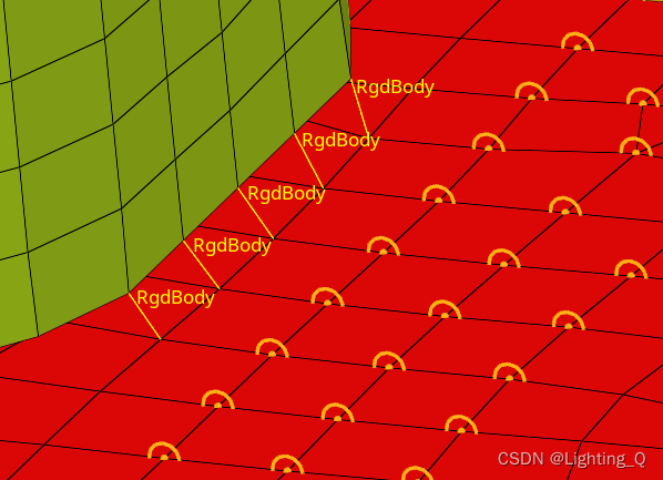 LS-DYNA几种连接关系 刚体/柔性体_lsdyna刚体和柔性体连接-CSDN博客