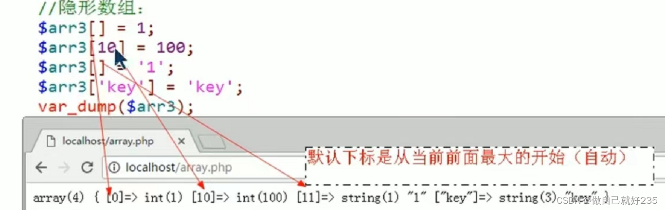 Php数组php 数组初始化key Csdn博客