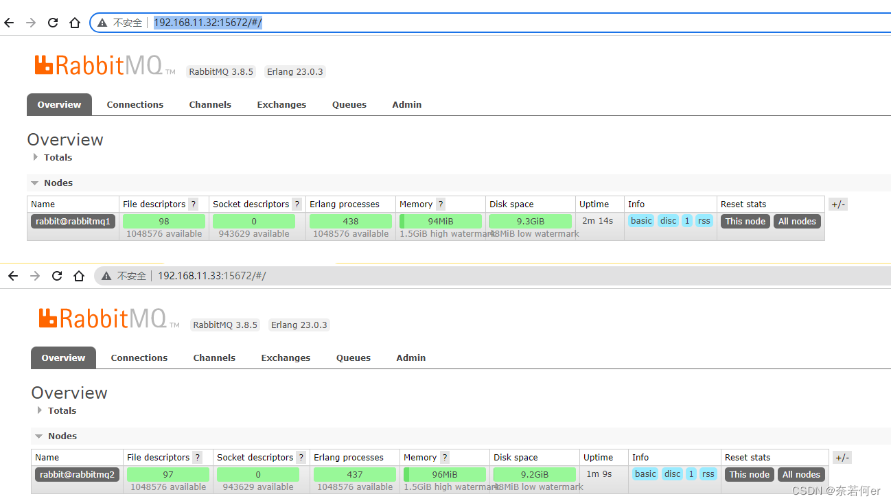 RabbitMQ集群搭建-镜像模式_rabbitmq镜像集群搭建-CSDN博客