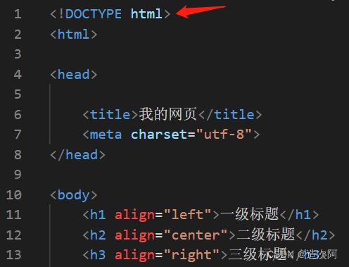 HTML5_h5格式hello-CSDN博客