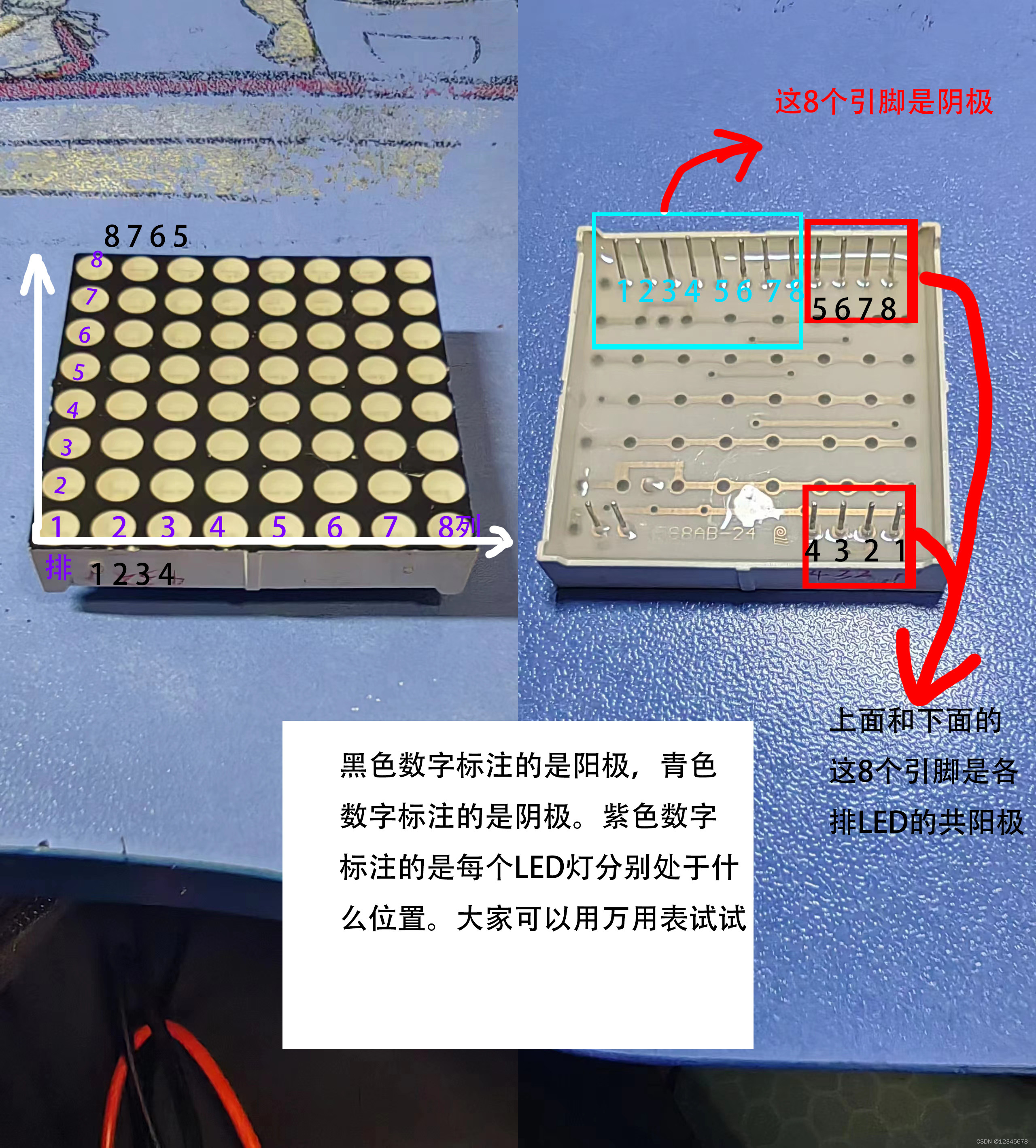 1588AB-24型8*8LED点阵各引脚图解_1588abeg-5点阵-CSDN博客
