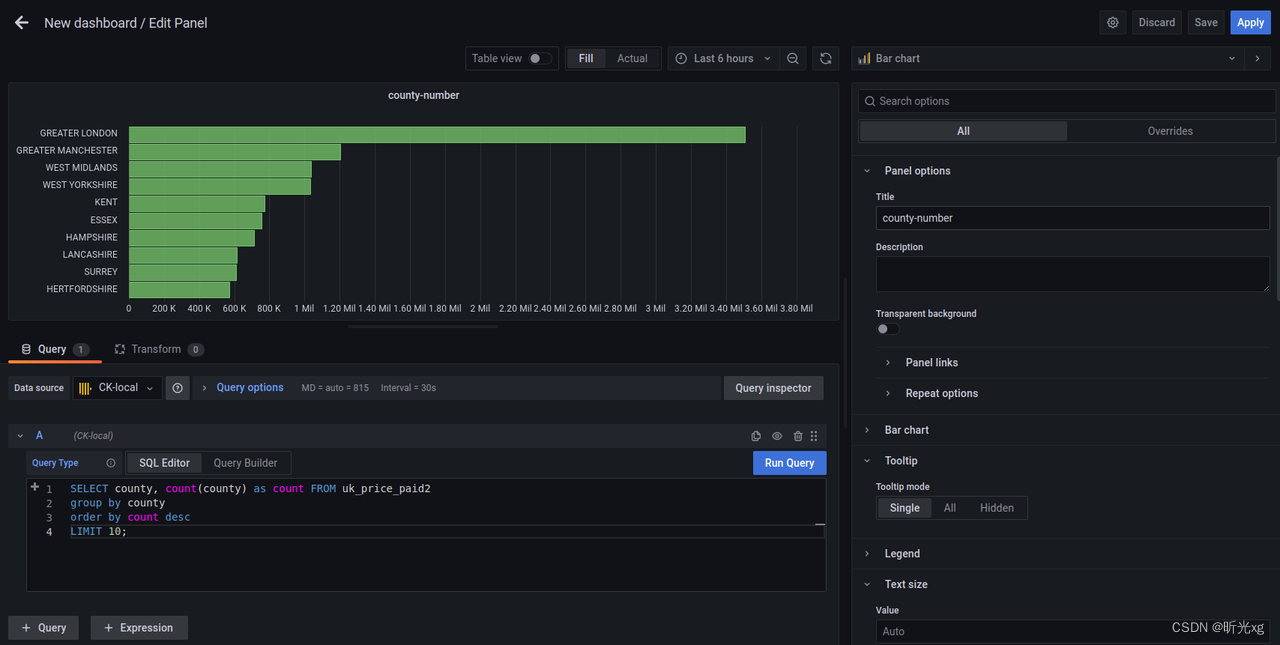 Clickhouse笔记03 Grafana 接入clickhousegrafana Clickhouse Csdn博客