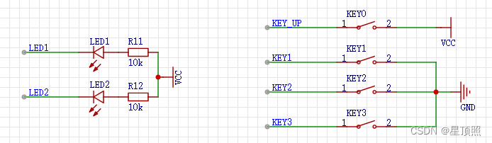 GPIO输入/输出（标准库）_gpio input-CSDN博客