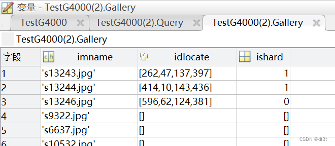 CUHK-SYSU行人搜索数据集介绍及结构_cuhksysu数据集-CSDN博客