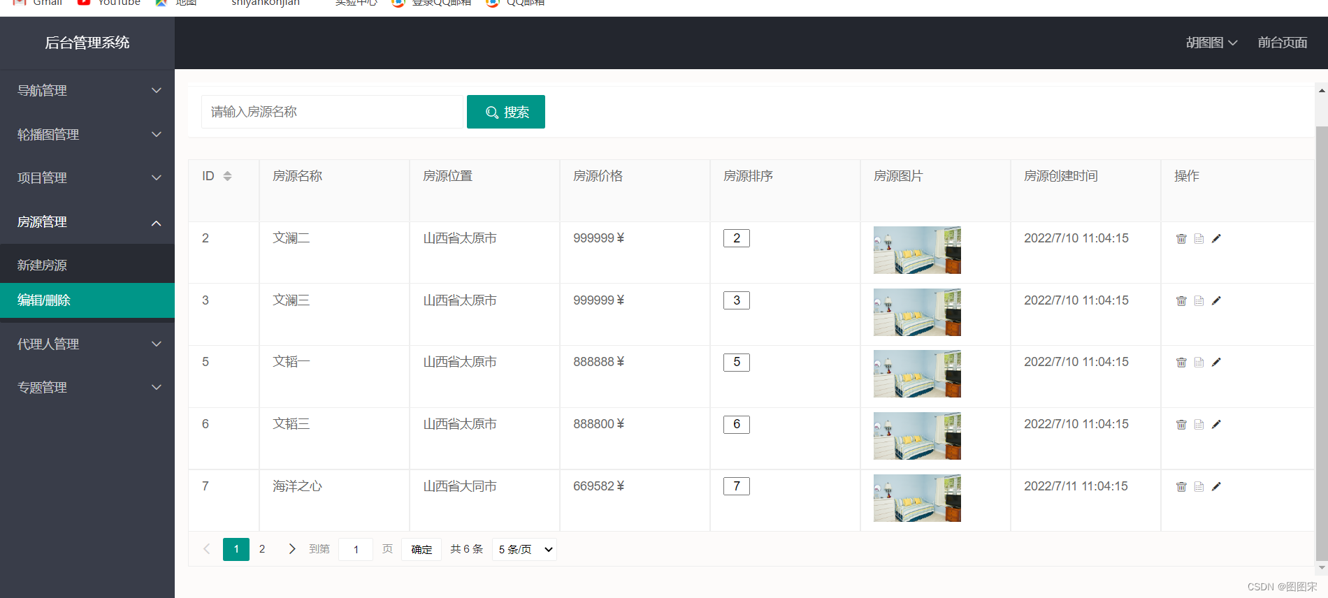 layui+express CMS管理系统_express+ejs的管理系统-CSDN博客