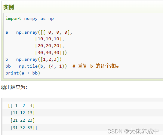 Numpy学习 Csdn博客 