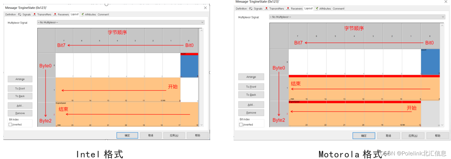 CANoe软件中制作DBC文件的小教程_canoe导入dbc文件-CSDN博客
