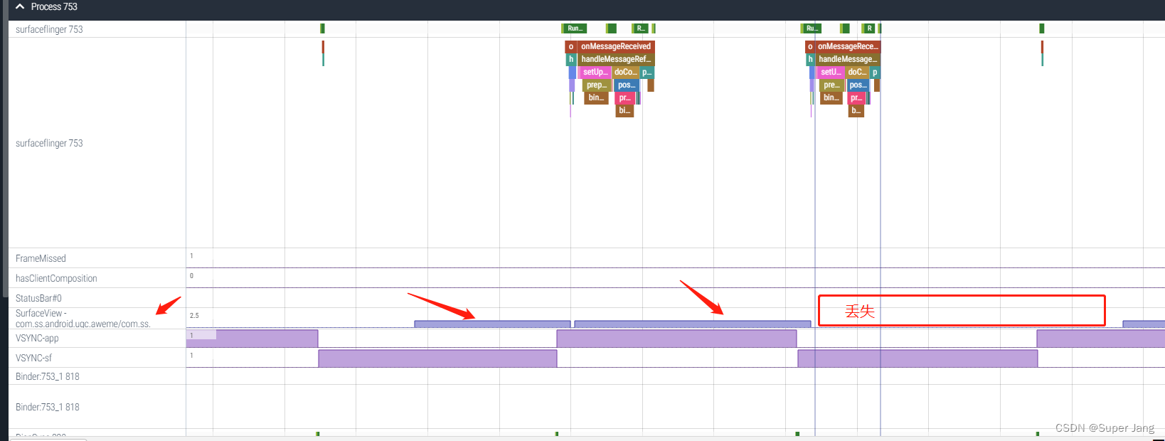 从Systrace看抖音Android Camera Bufferqueue渲染_systrace视频-CSDN博客