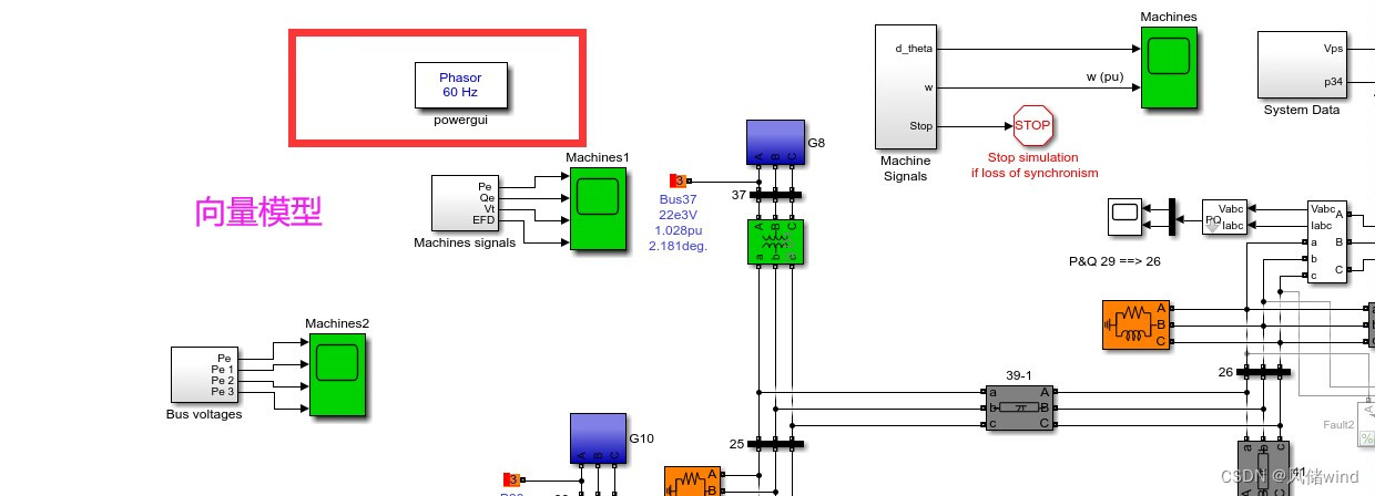 simulink IEEE39节点10机39节点系统离散模型向量模型短路故障_ieee39节点 结果-CSDN博客