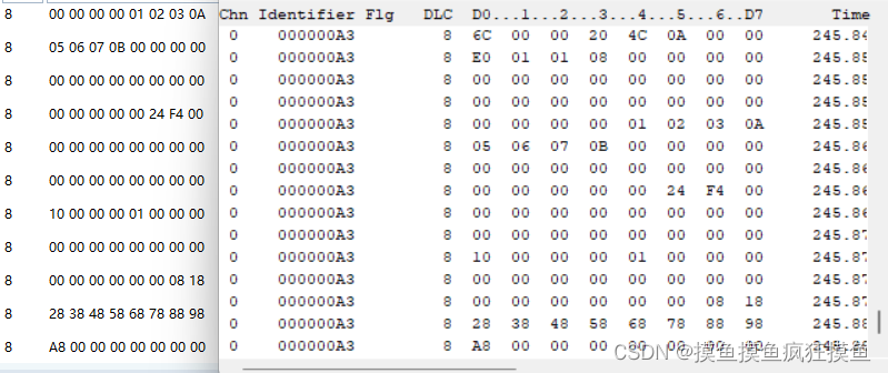 【LabVIEW】基于kvaser的 hex/bin 文件发送_labview can uds-CSDN博客