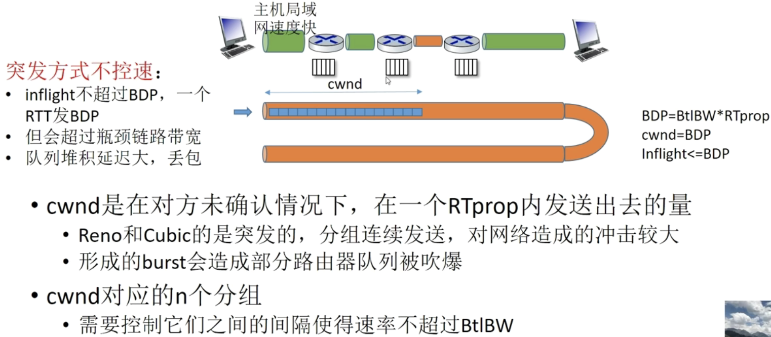 《TCP/IP详解》卷1第16章 TCP拥塞控制&&BBR分析_卷1第16章tcp拥塞控制&&bbr分析-CSDN博客
