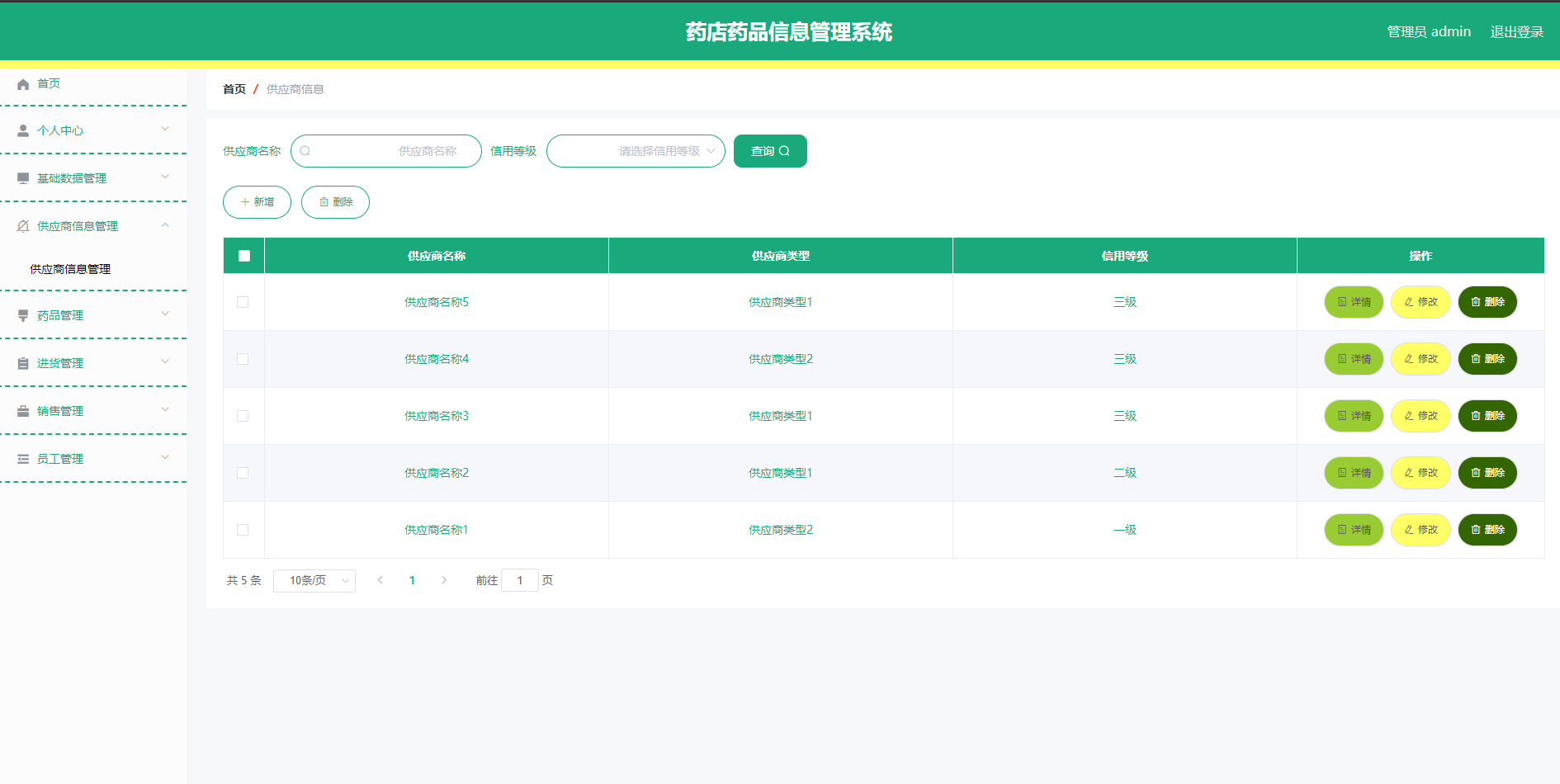 基于java药店药品信息管理系统设计实现源码lw部署文档讲解等基于java的药房管理系统 Csdn博客