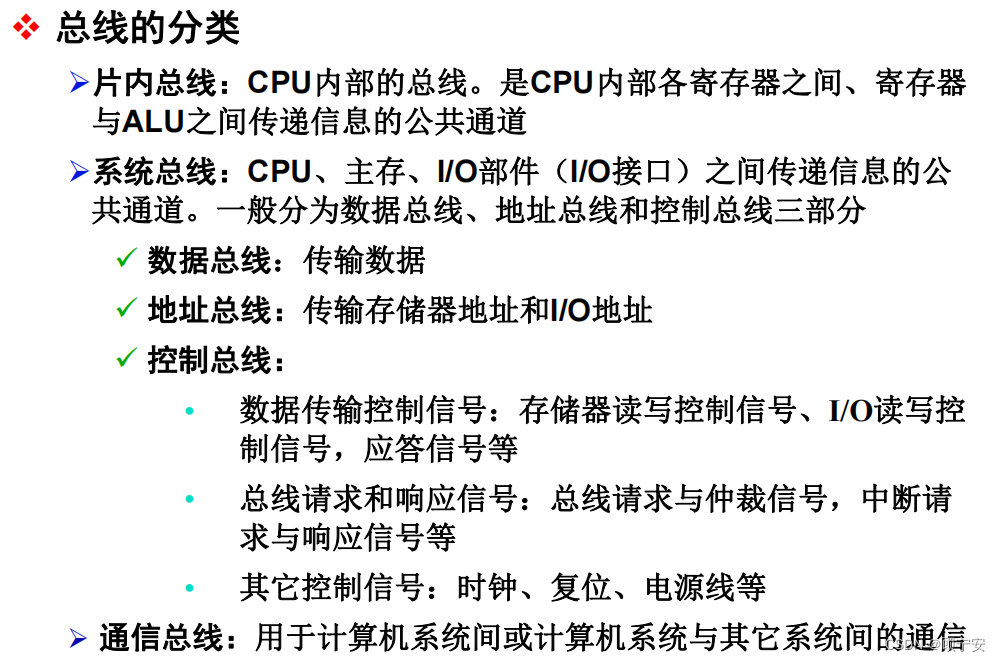 北航961计算机组成-总线与I/O-CSDN博客