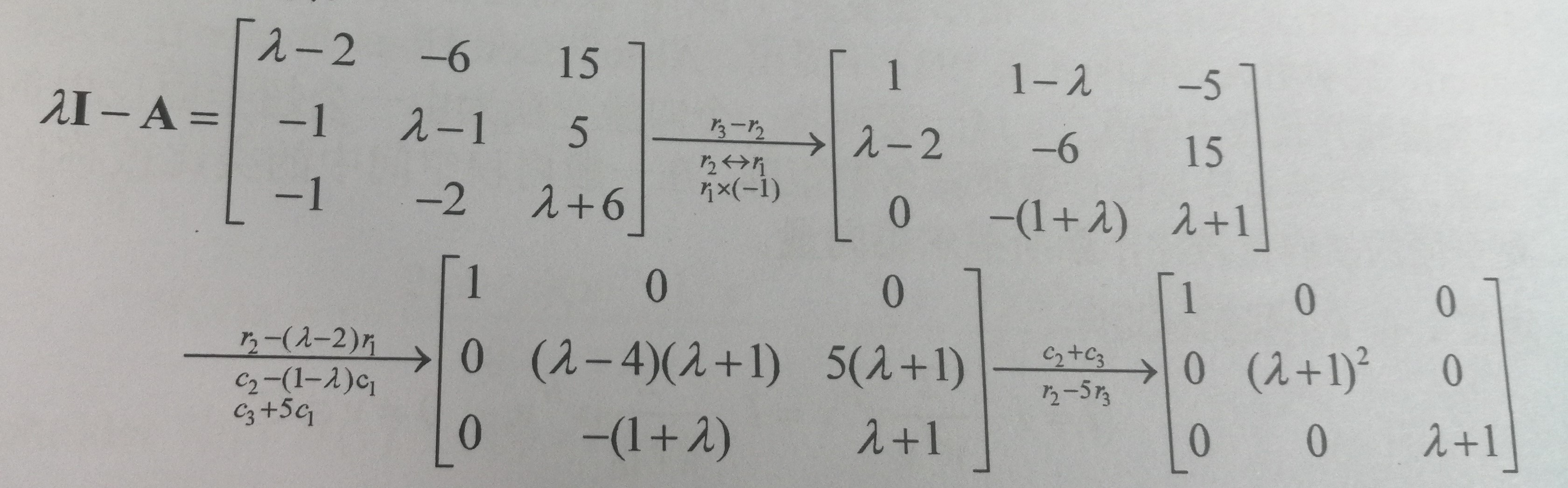 最全总结Jordan 标准型、Jordan分解、Jordan 标准型的计算方法_jordan标准型-CSDN博客
