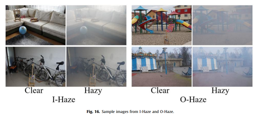 Haze removal for single image: A comprehensive review单幅图像的雾霾去除:一个全面的回顾 ...