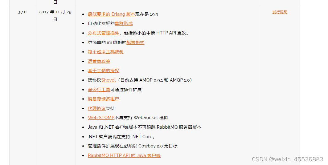 Rabbitmq3 7以上web Stomp不在支持websocket模拟 Rabbitmq Stomp 连接不上 Csdn博客