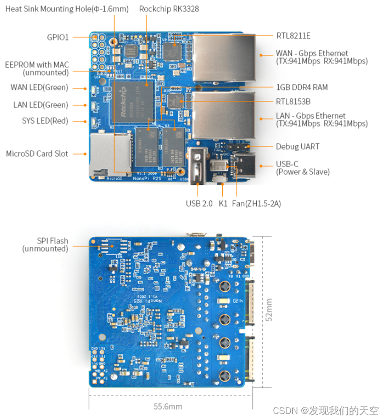 友善之臂NanoPi R2S入门笔记（附clash安装）
