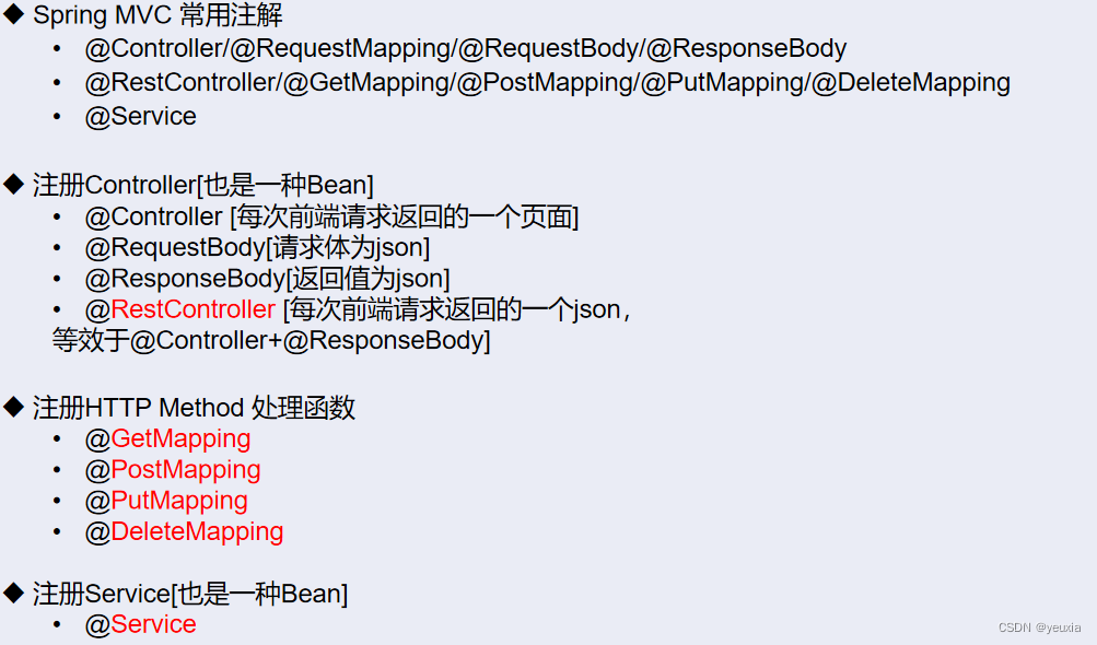 Spring 系列的注解使用 Csdn博客