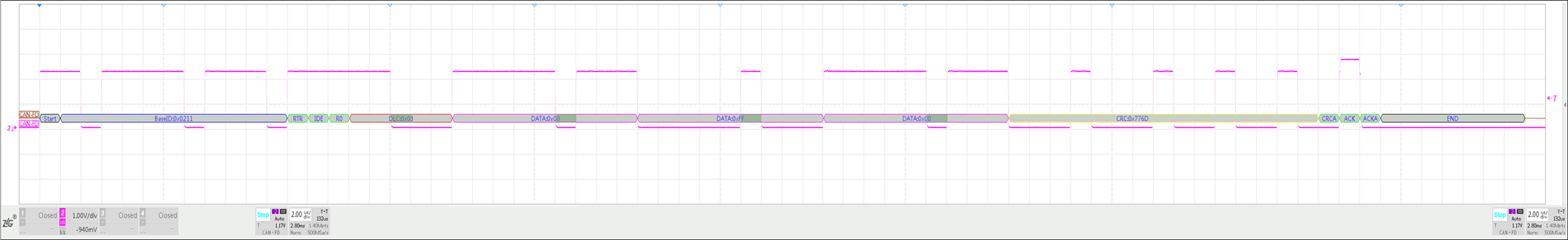 【图解CAN总线】-5-详述Bit Stuffing位填充在CANFD和Classic CAN中的差异_canfd填充位-CSDN博客