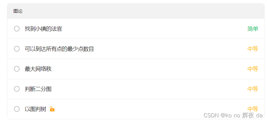 Leetcode刷题笔记： 图论 · 从入门到精通 刷通图论（3）矩阵图 简单图论 Csdn博客