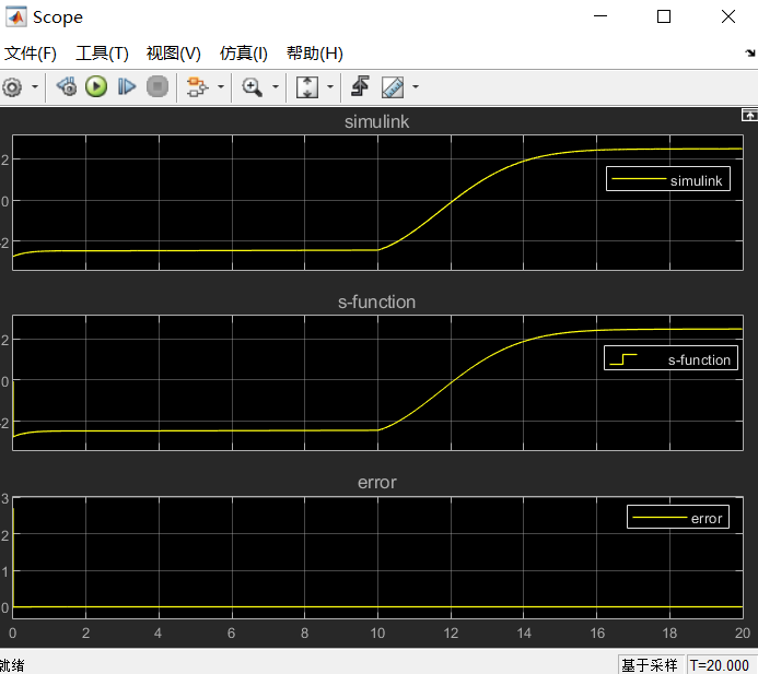 用s函数实现Lugre摩擦模型-CSDN博客