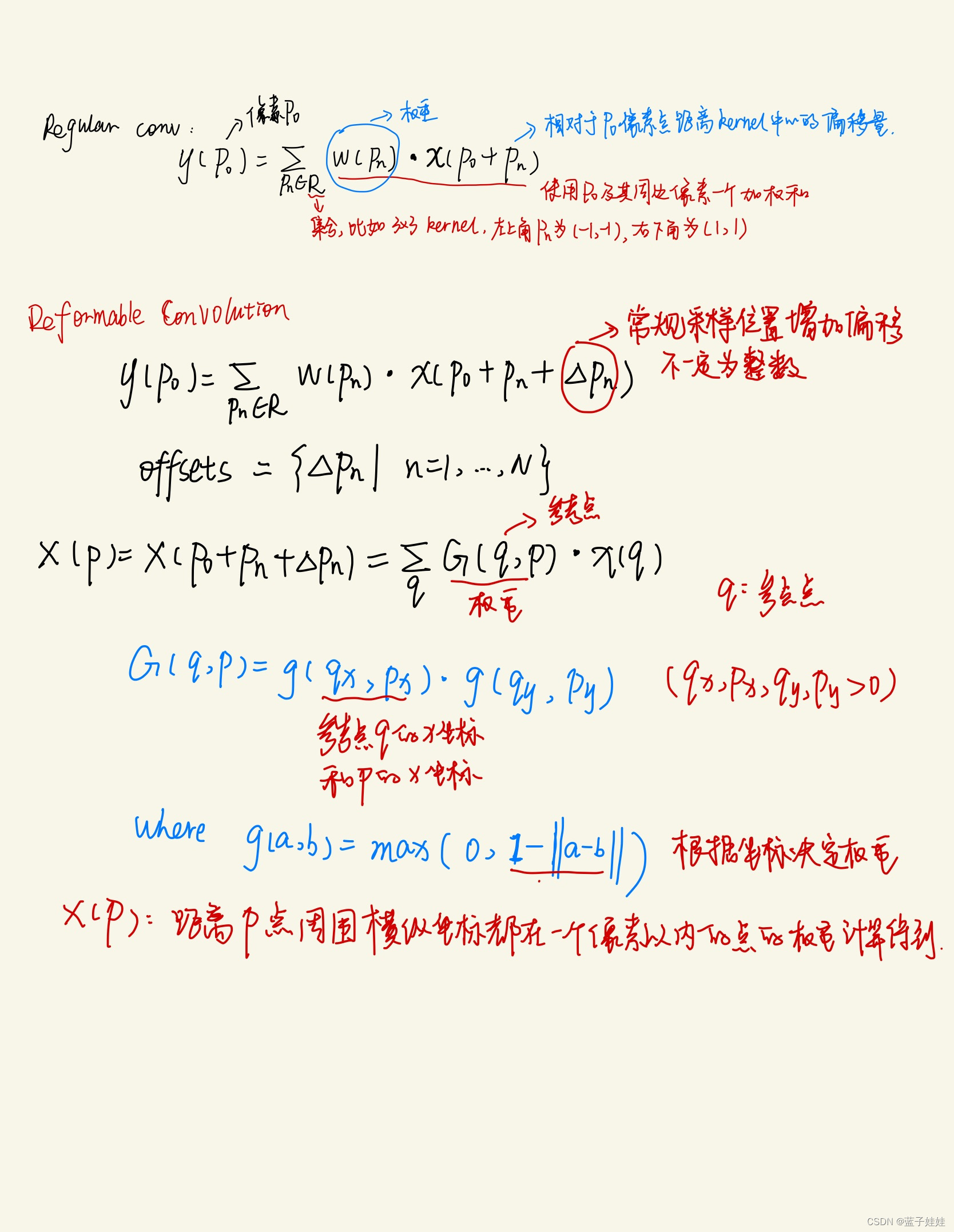 Deformable Convolution 可变形卷积-CSDN博客