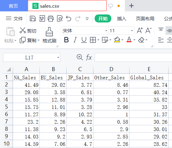Python 文件读写python读写文件 Csdn博客