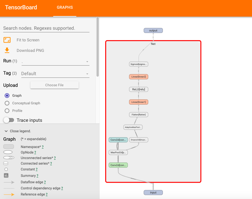 深度学习模型训练可视化（TensorBoard可视化）_模型可视化-CSDN博客
