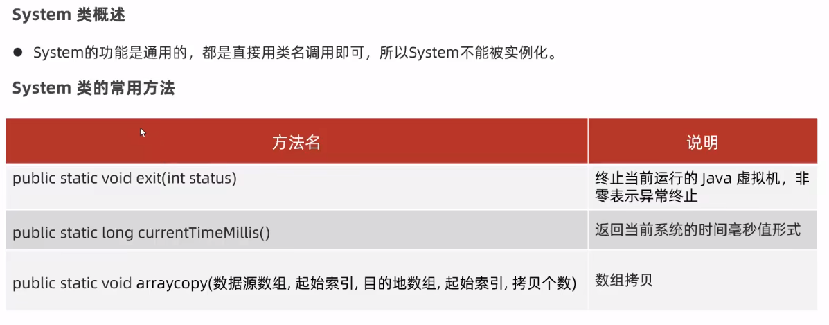 黑马java学习笔记4 强化部分 常见API_java 常用api 黑马笔记-CSDN博客