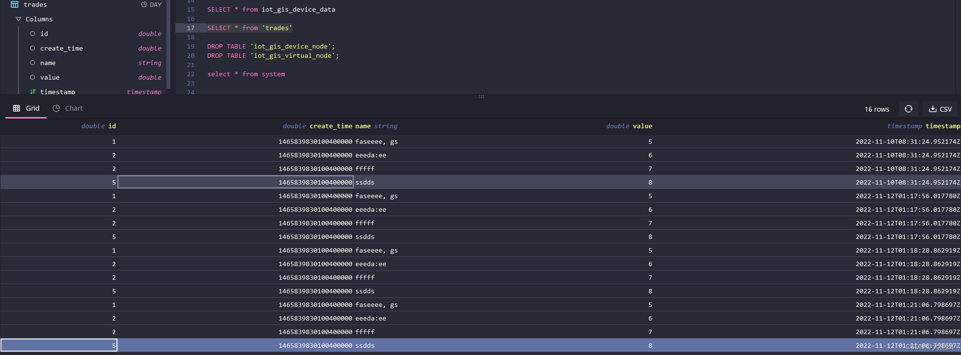 Telegraf 订阅mqtt 转发数据到QuestDB_telegraf mqtt_大泥田的博客-CSDN博客