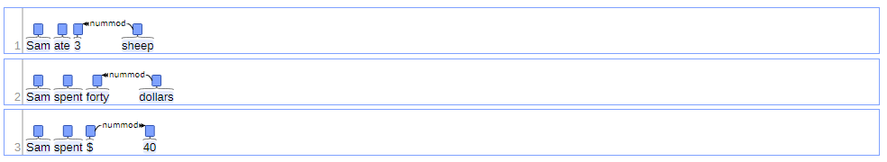 NLP工具——Stanza依存关系含义详解_nsubj-CSDN博客