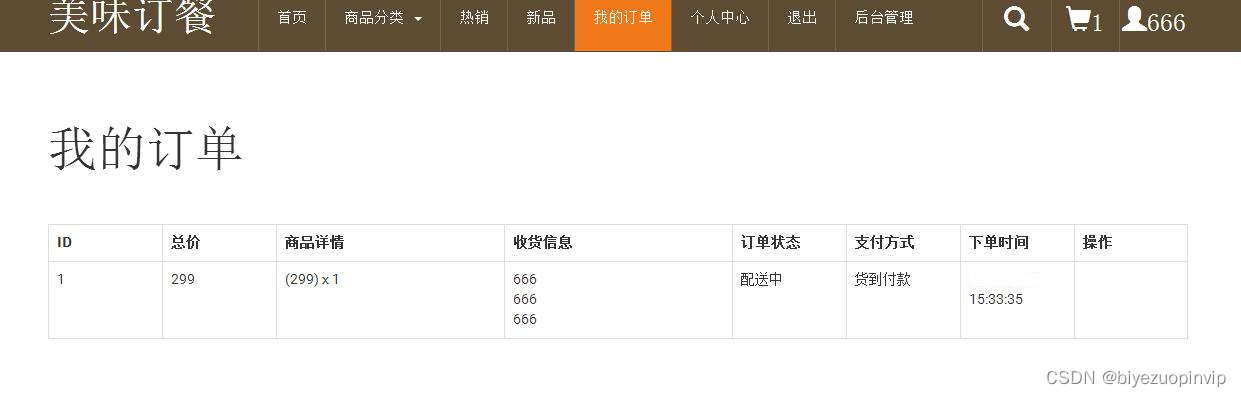 基于java的酒店订餐管理系统ssm基于java的订餐管理系统 Csdn博客