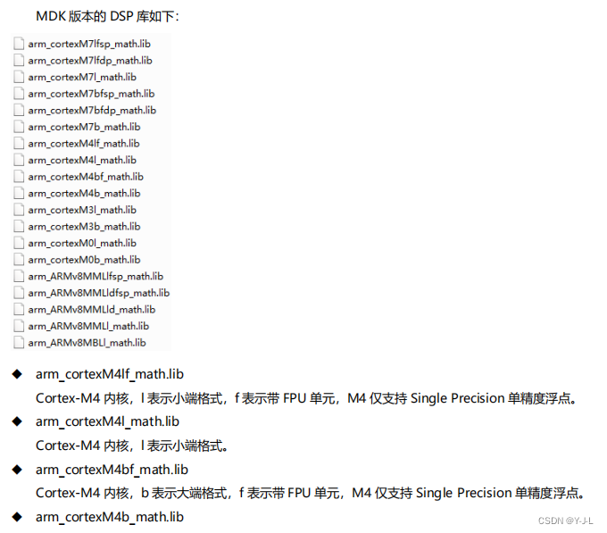 Stm32f4移植官方dspstm32f4 Speex移植 Csdn博客
