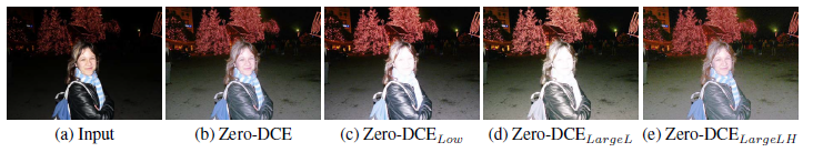 【深度学习在图像增强上的应用】(Zero-DCE)Zero-Reference Deep Curve Estimation for Low-Light Image Enhancement_深度 ...
