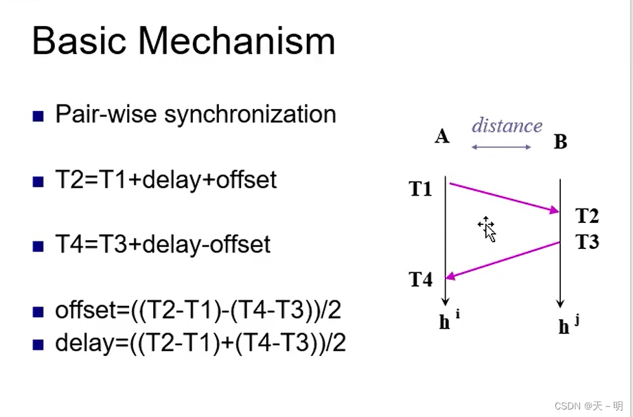 无线传感器网络-CSDN博客