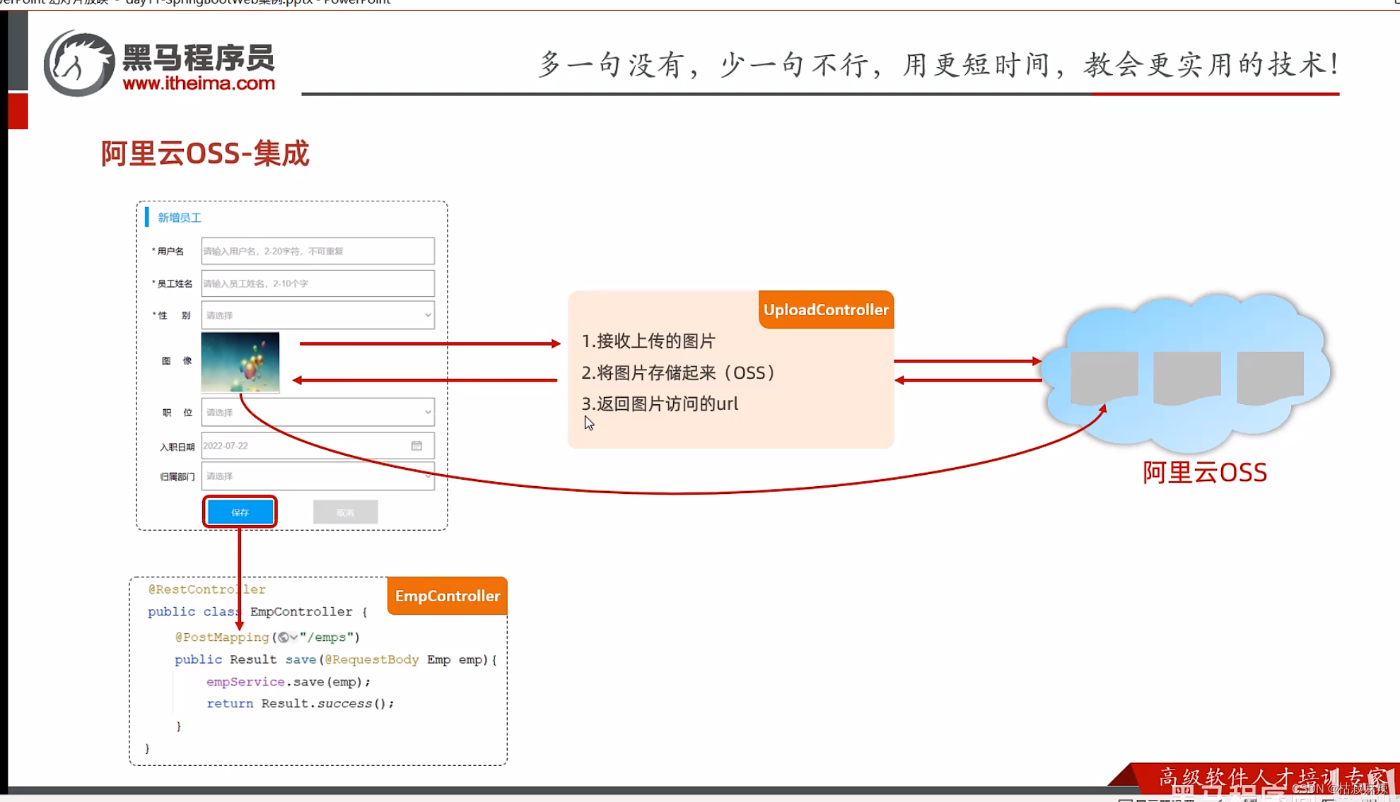 Java后端文件上传java后端传递文件 Csdn博客