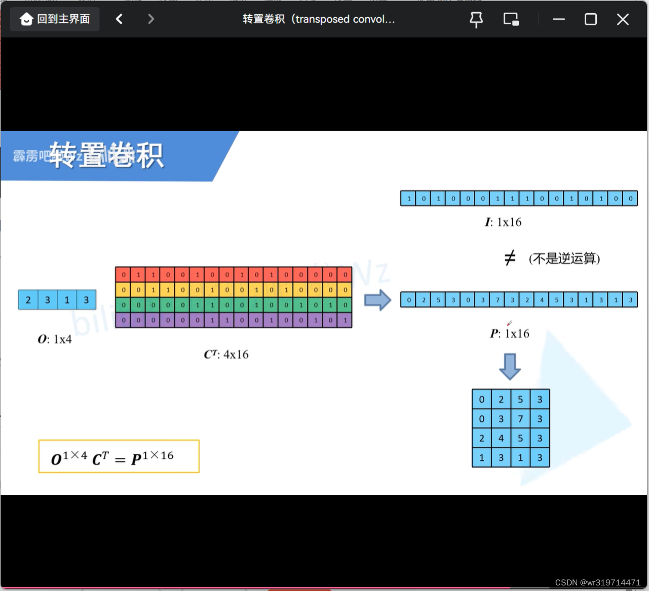转置卷积（transposed Convolution）_拆wgt实现transposed conv-CSDN博客