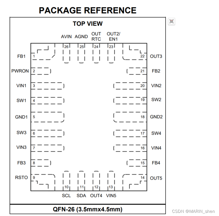 MPS---MPQ7920芯片layout设计总结-CSDN博客