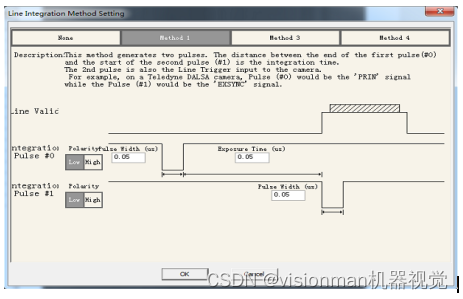 线扫相机DALSA-Advanced Control(输出设置)_dalsa线扫相机软触发-CSDN博客