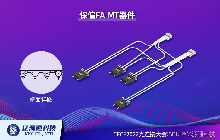 亿源通科技PM(保偏)FA-MT产品荣获2022年度产品创新奖_保偏方形fa定位-CSDN博客