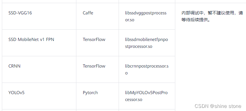 保姆级教程 - atlas500部署yolov3-tiny检测实时视频流 [2] - yolov3-tiny模型转换到om模型_atlas 500-CSDN博客