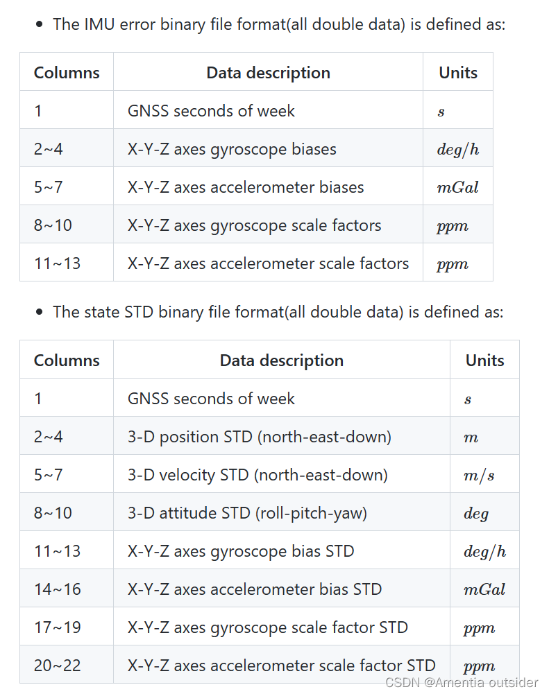 GNSS-INS组合导航：KF-GINS（五)——绘图工具_kf-gins跑自己的数据-CSDN博客