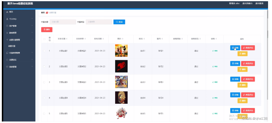 Python-Django毕业设计基于Java动漫论坛系统（程序+Lw)_论坛管理员界面-CSDN博客