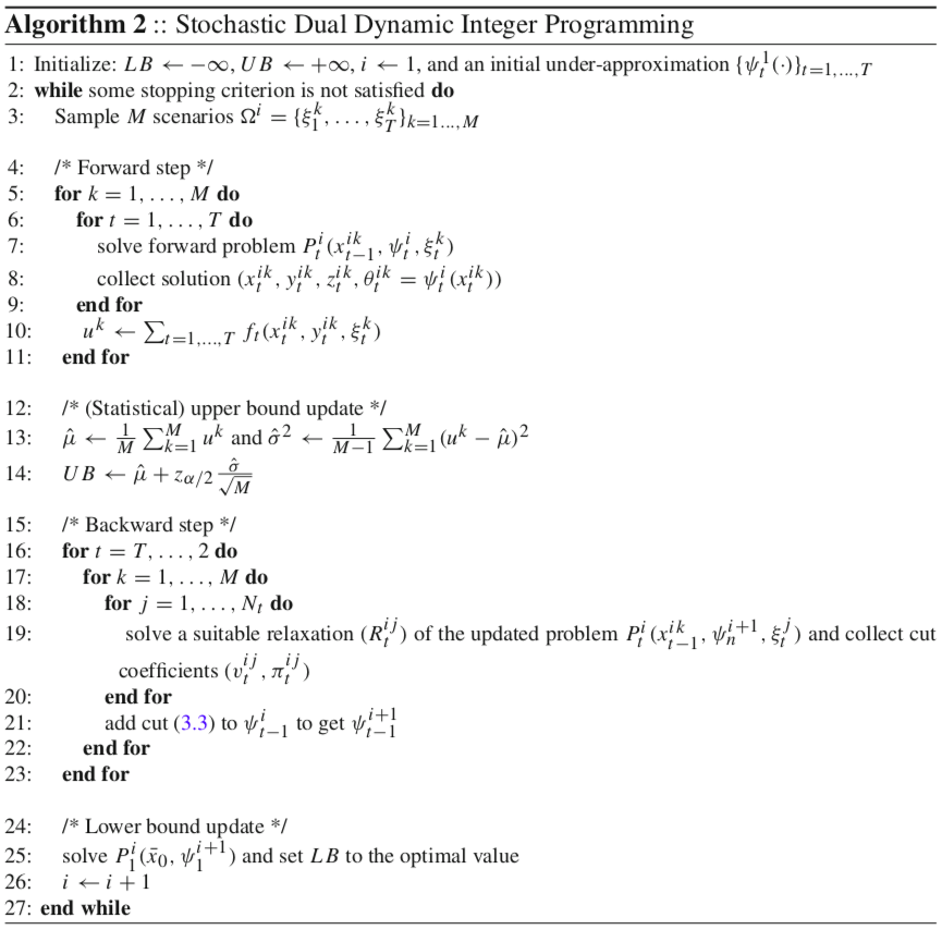 Stochastic dual dynamic integer programming (SDDiP)-CSDN博客