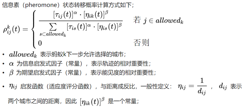 蚁群算法解决tsp问题（附代码python蚁群算法解决tsp问题伪代码 Csdn博客 