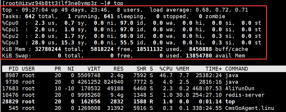 linux——CPU使用率、内存使用率、磁盘使用率等详解_linux 内存使用率-CSDN博客